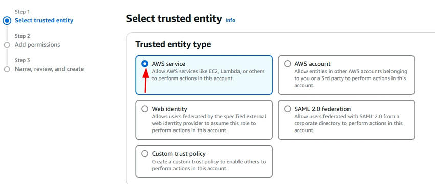 How to Allow an EC2 Instance Access to an S3 Bucket